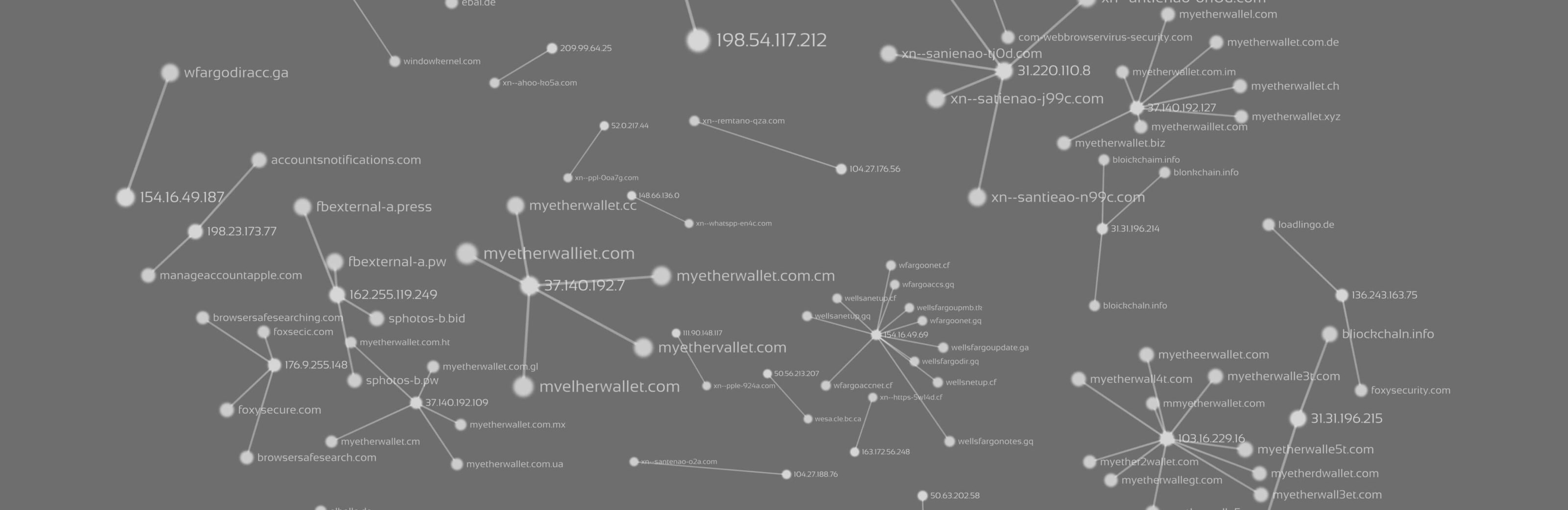 Now available: Hive-Cortex Analyzer and Maltego Transform for ...