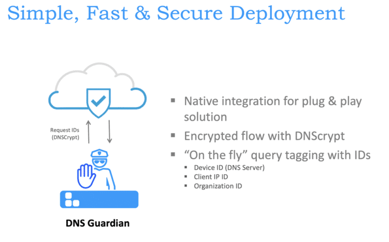 Now available: EfficientIP and Cisco Umbrella Integration - Cisco Umbrella