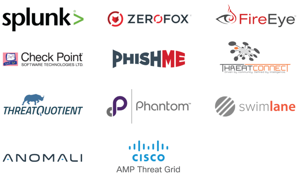 IT Security Integrations & APIs - Security Transformed | Cisco Umbrella