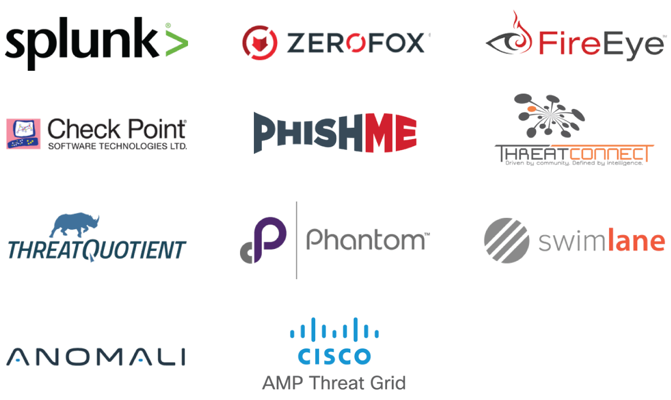 IT Security Integrations & APIs - Security Transformed | Cisco Umbrella
