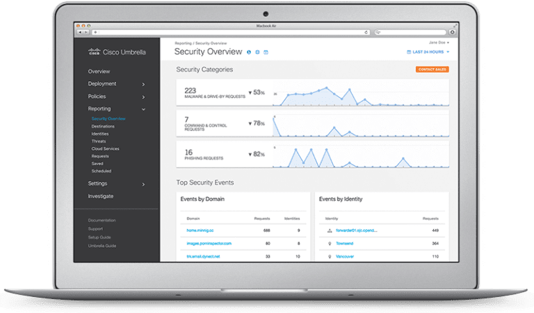 Your Secure Internet Gateway Solution - Cisco Umbrella