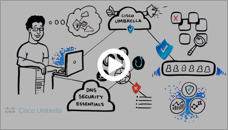 The Leader in DNS Security for your Business - Cisco Umbrella