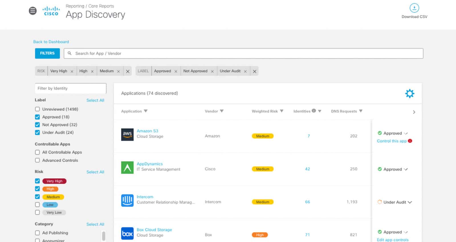 Shadow IT Discovery and App Blocking - Cisco Umbrella