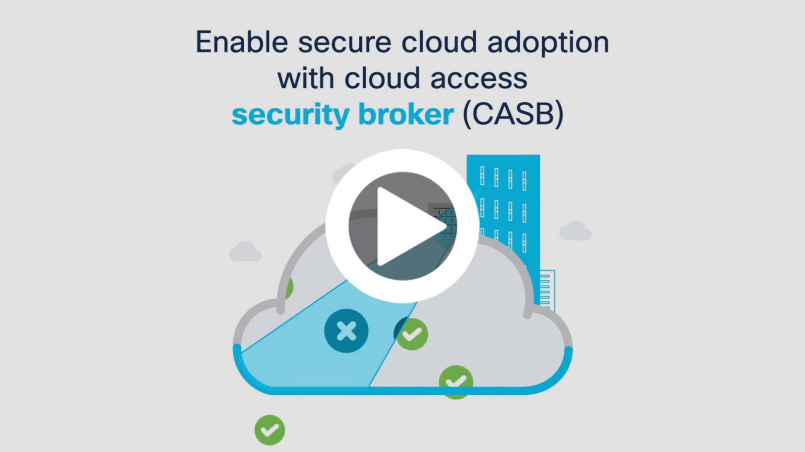 Shadow IT Discovery and App Blocking - Cisco Umbrella