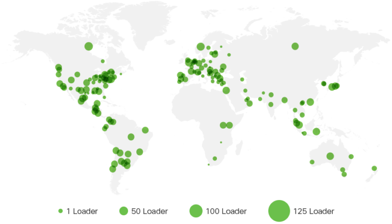 Cybersecurity Threat Landscape - Cisco Umbrella