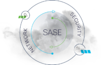 Why Cisco Umbrella SASE? - Cisco Umbrella