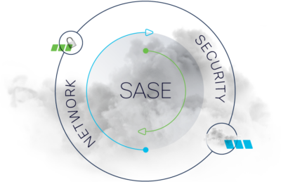 Simple, Flexible, and Effective Cybersecurity Solutions - Cisco Umbrella