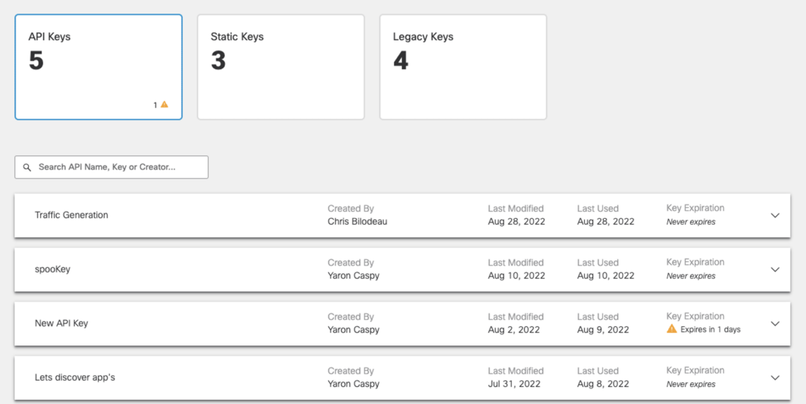 Introducing the New and Improved Cisco Umbrella APIs - Cisco Umbrella