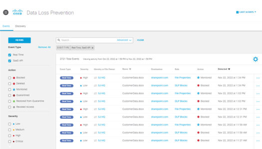 Get Protected With Data Loss Prevention - Cisco Umbrella