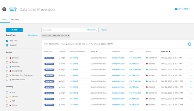 Get Protected With Data Loss Prevention - Cisco Umbrella