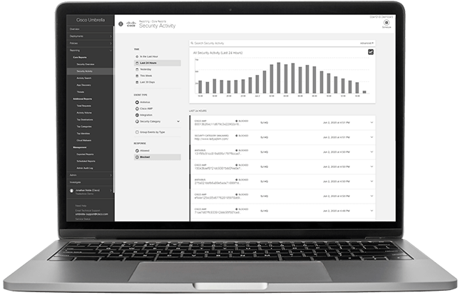 Free Trial Help and Tips - Cisco Umbrella