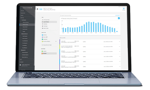 Why choose Cisco Umbrella for cybersecurity protection - Cisco Umbrella